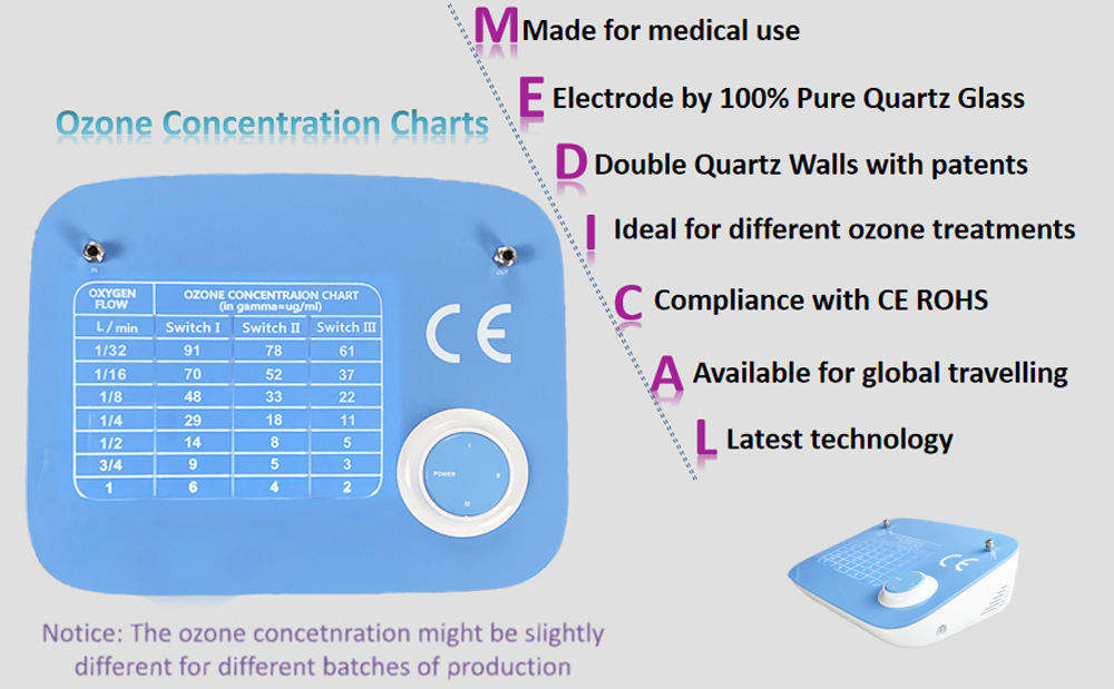 AQUAPURE Hospital Ultra Purity Ozone Blood treatment Generator Machine ...